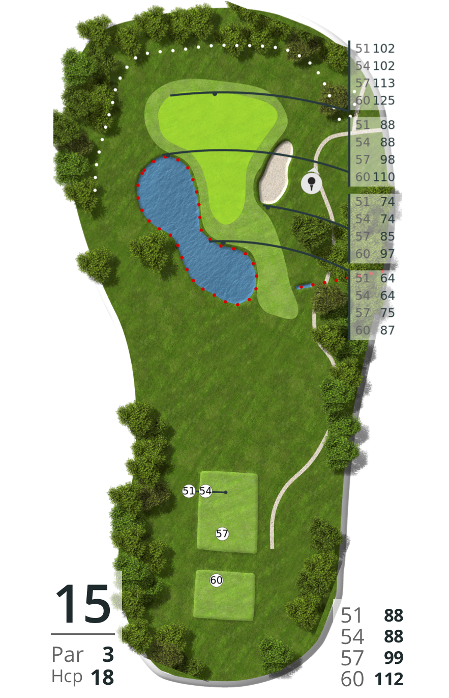 Back-nine